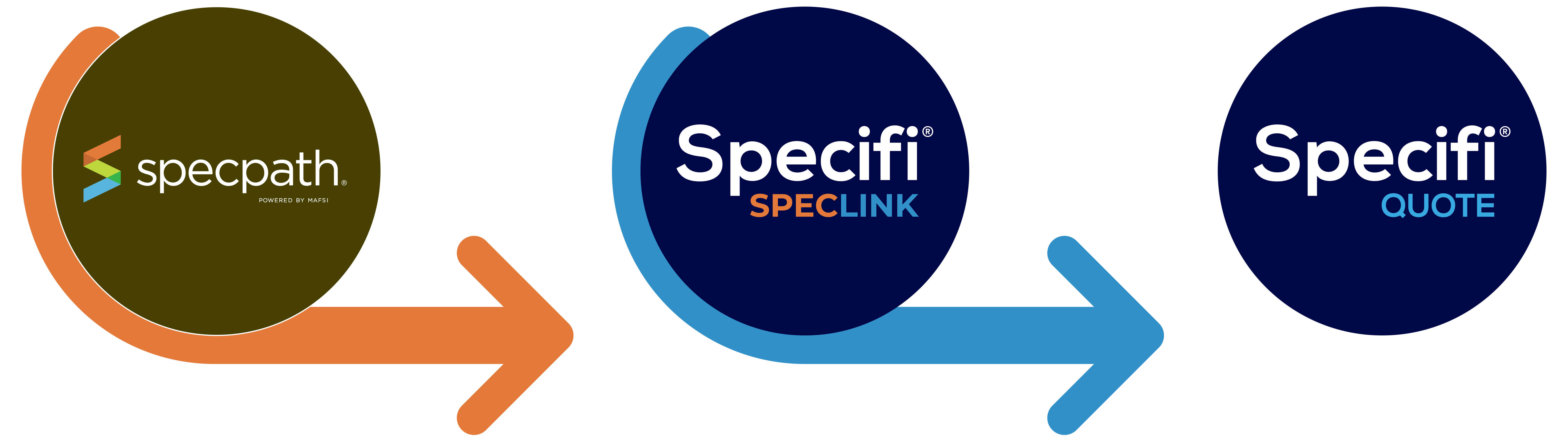 Specifi SpecLink